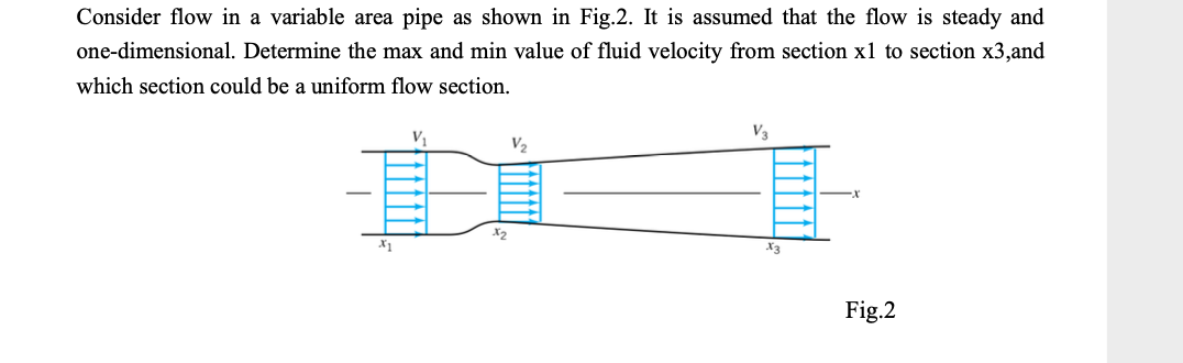Solved Consider flow in a variable area pipe as shown in | Chegg.com