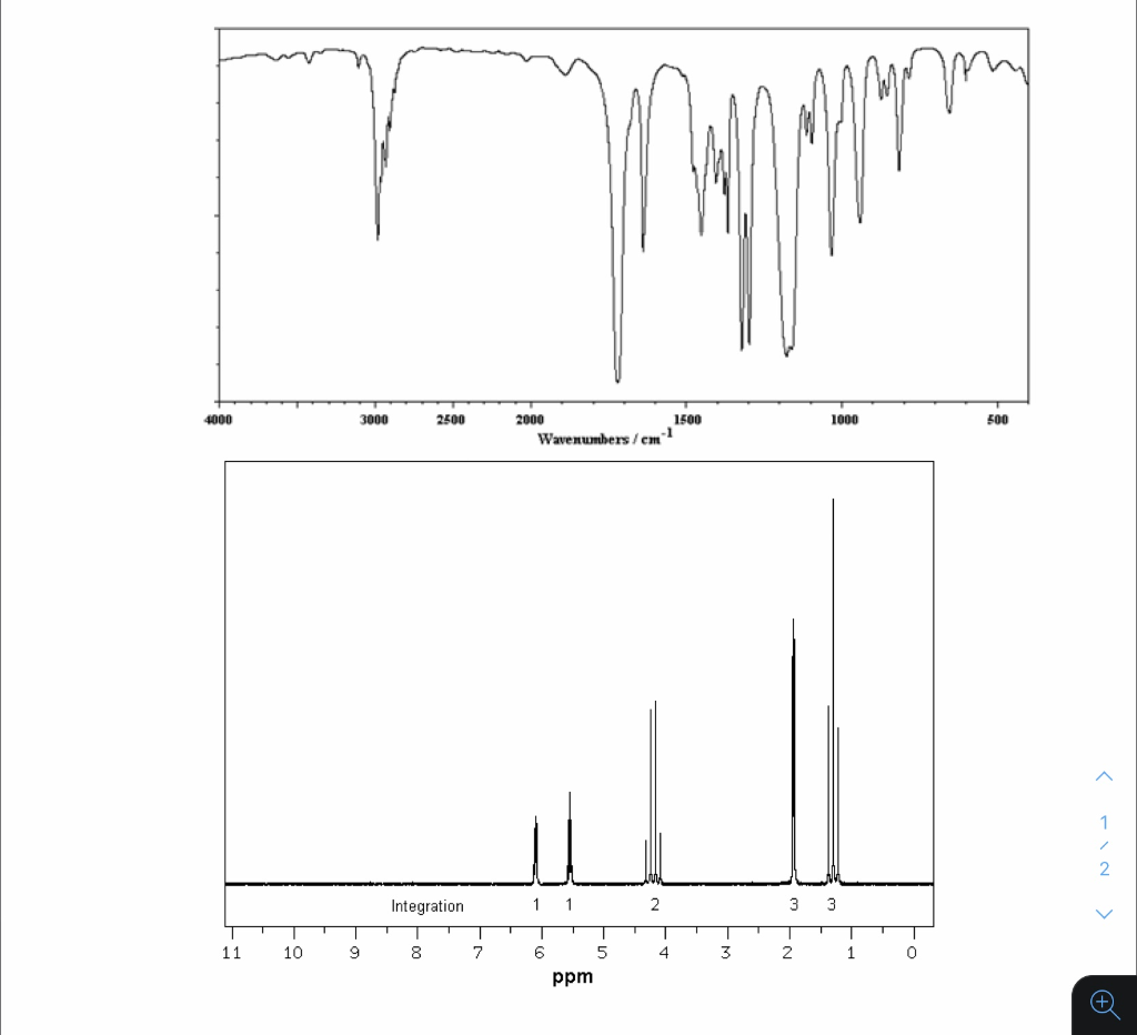 Solved Perform the following steps for the unknown | Chegg.com