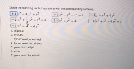 Solved Match the following implicit equations with the | Chegg.com