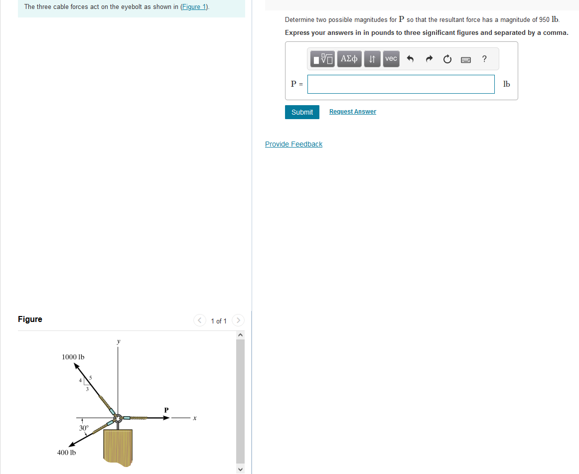 Solved The Three Cable Forces Act On The Eyebolt As Shown In