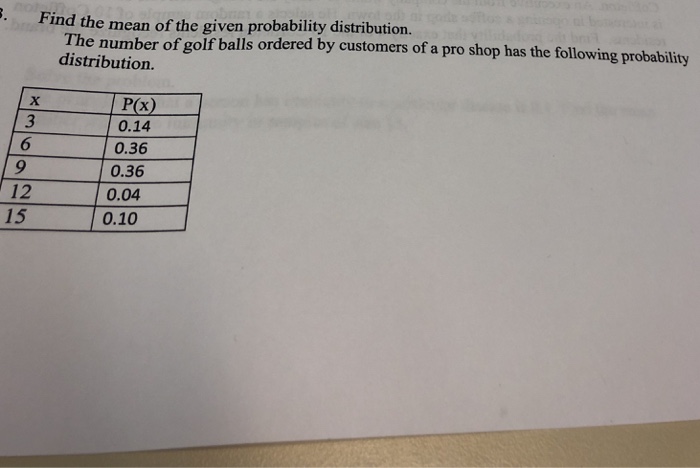 Solved Find the mean of the given probability distribution. | Chegg.com