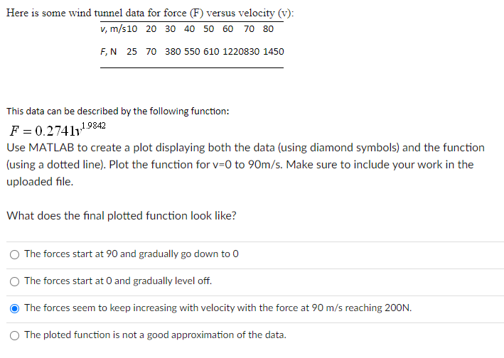 Solved Here is some wind tunnel data for force (F) versus | Chegg.com