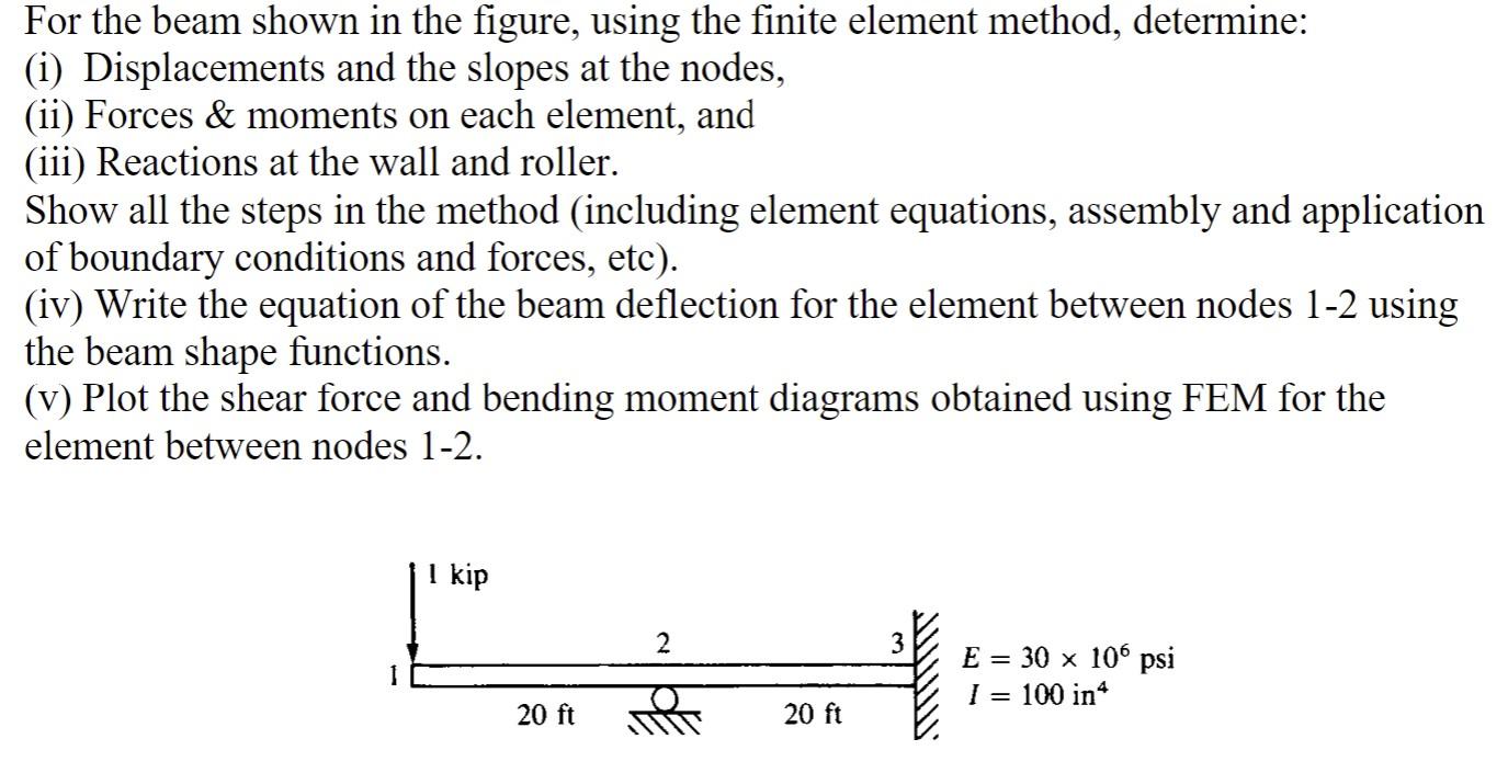 Solved For the beam shown in the figure, using the finite | Chegg.com