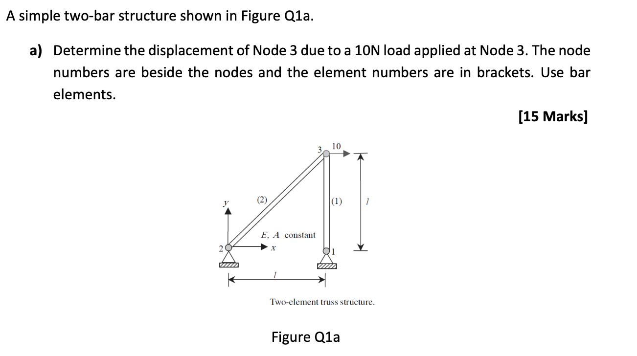Solved simple two-bar structure shown in Figure Q1a. a) | Chegg.com