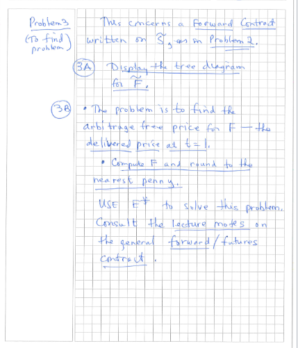 Thes cencerns a Forwand Contract written on $, as in | Chegg.com