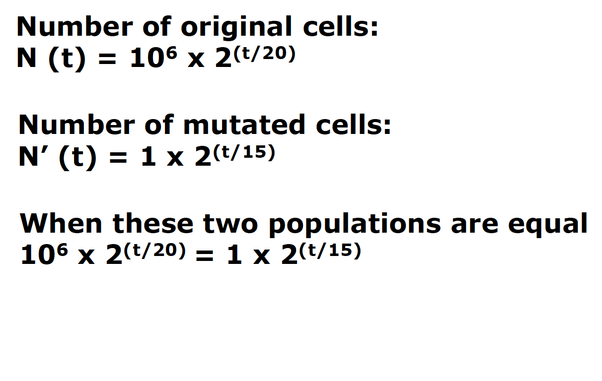 Solved Number of original cells: N(t)=106×2(t/20) Number of | Chegg.com
