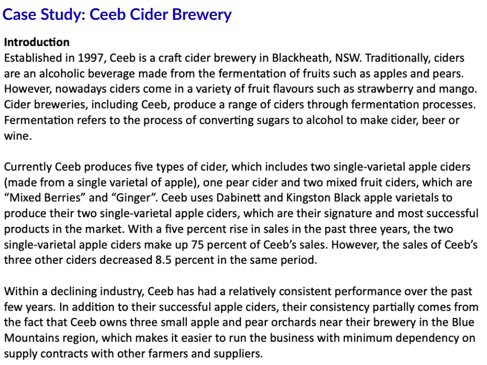 Solved Case Study: Ceeb Cider BreweryIntroductionEstablished | Chegg.com