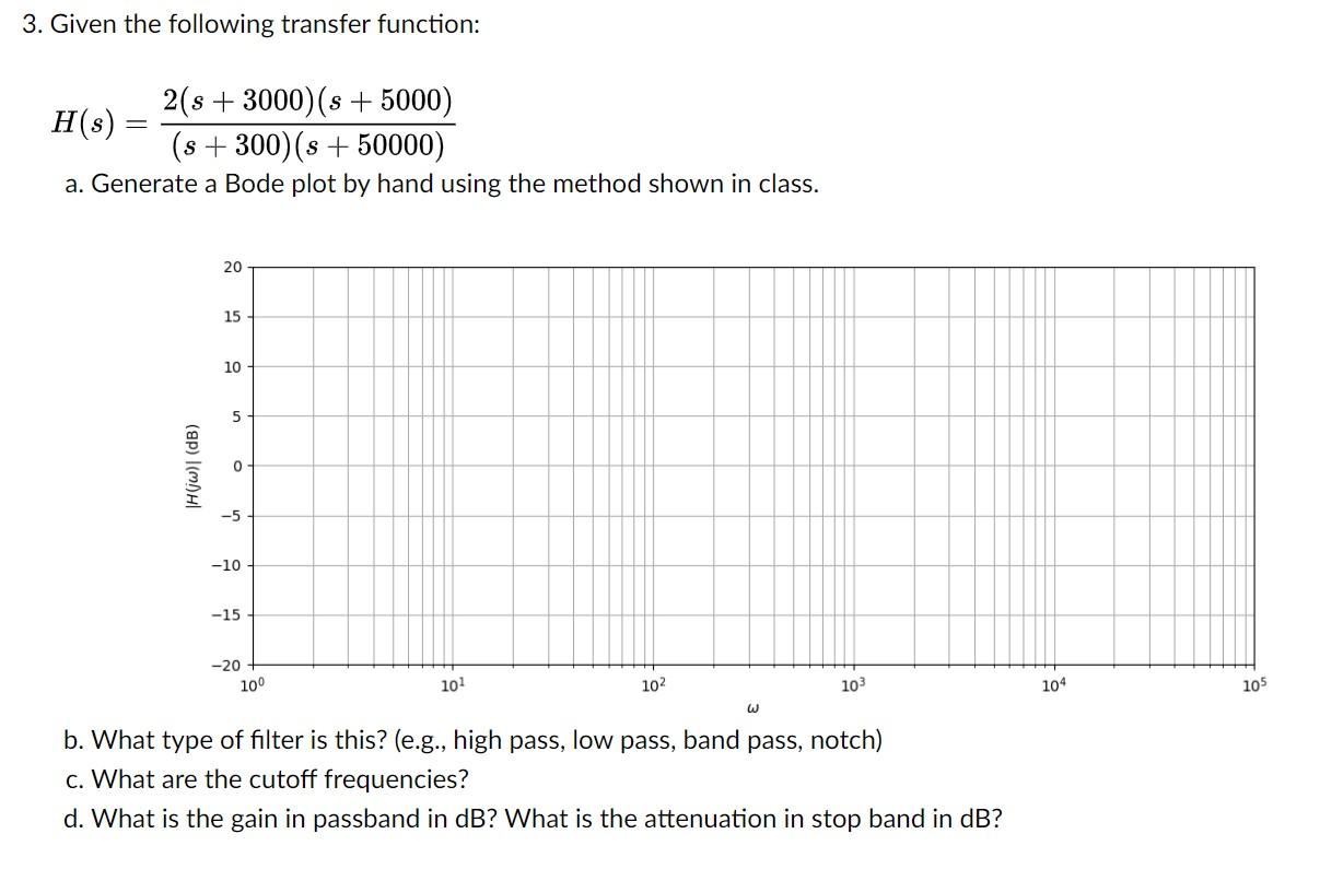 Solved 3. Given the following transfer function: 2(s + | Chegg.com