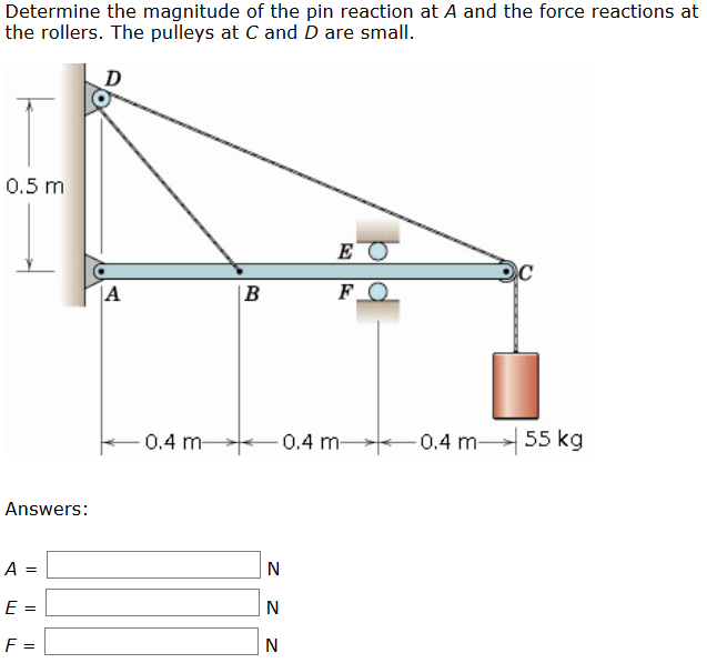 Solved Determine the magnitude of the pin reaction at A and | Chegg.com