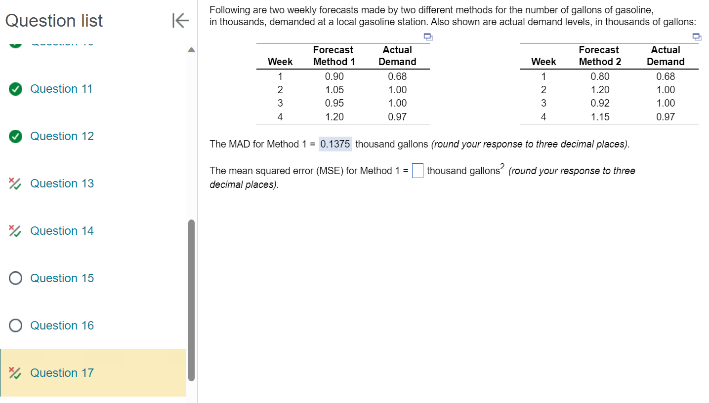 Solved Question list Question 11 Question 12 x/s Question 13 | Chegg.com