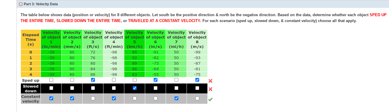 Solved O Part 3: Velocity Data The table below shows data | Chegg.com