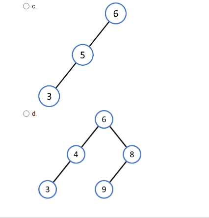 Solved Identify the balanced tree when 5,7,9,11 are inserted | Chegg.com