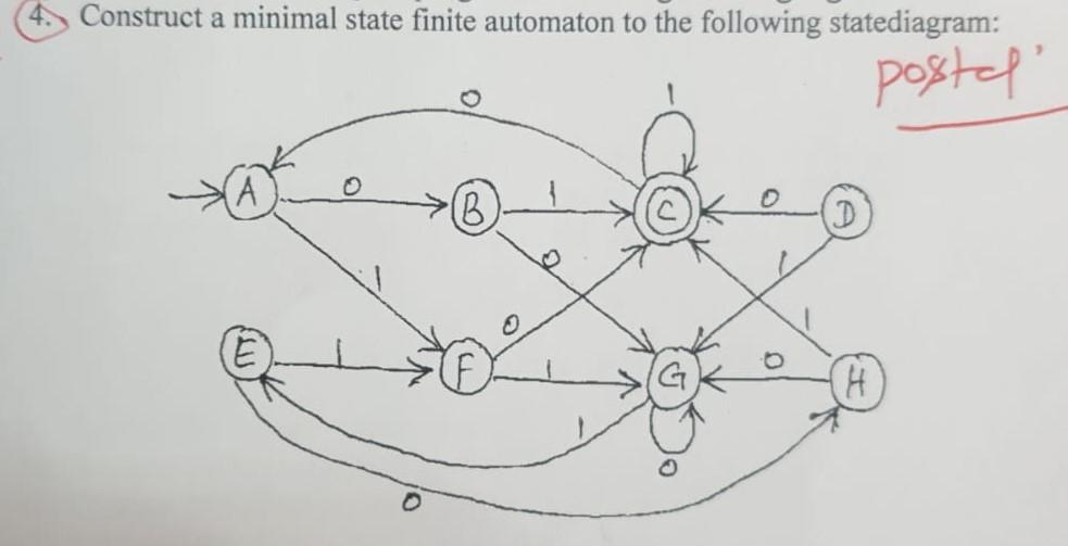 Solved 4 Construct A Minimal State Finite Automaton To The 3018