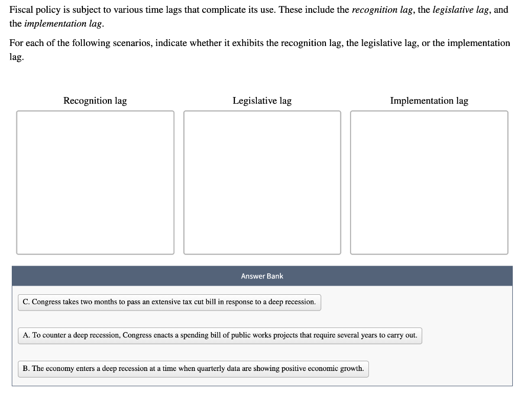 Solved Fiscal policy is subject to various time lags that | Chegg.com