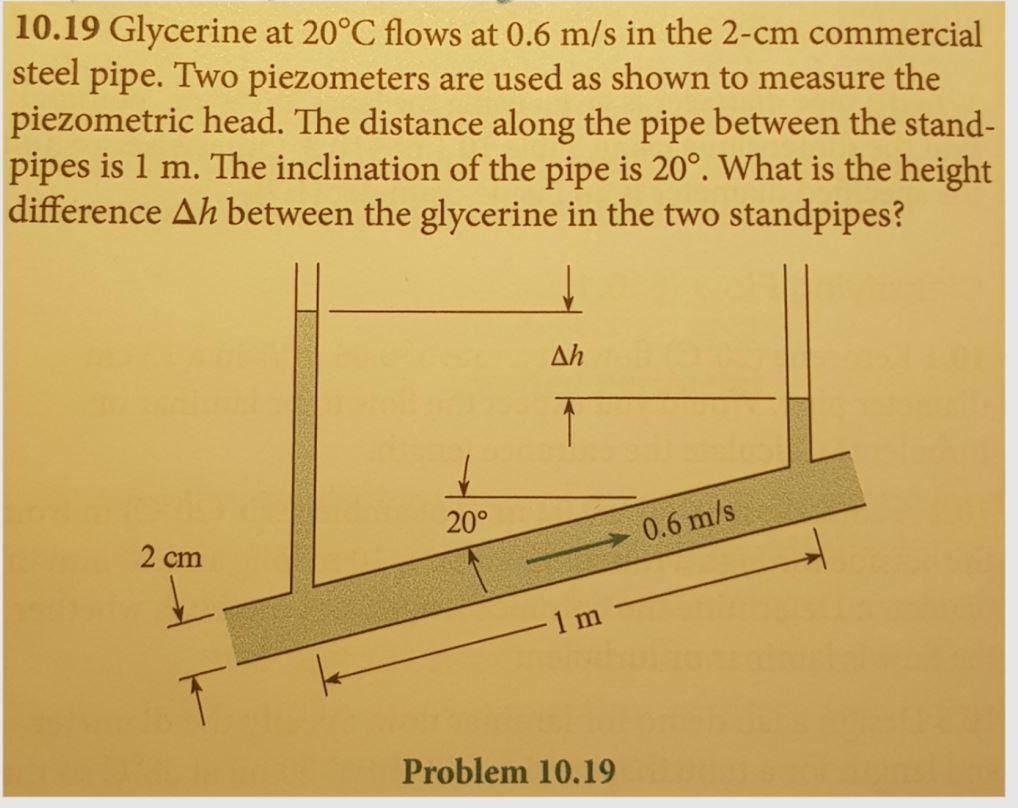 Solved 10.19 Glycerine at 20°C flows at 0.6 m/s in the 2-cm | Chegg.com