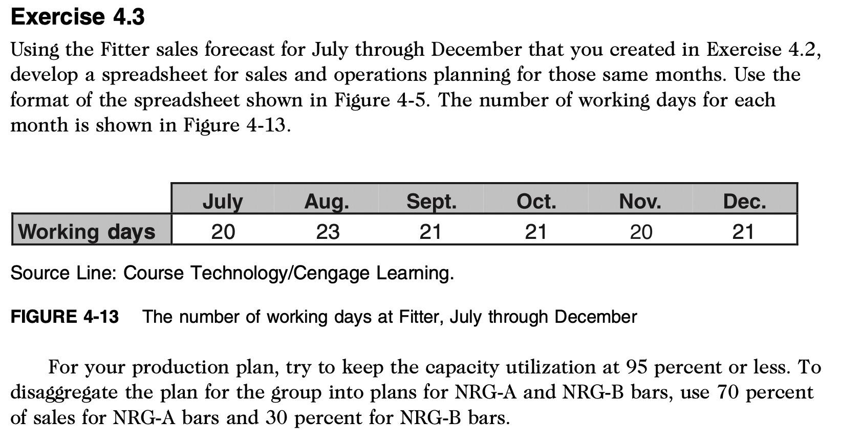 Solved Using the Fitter sales forecast for July through | Chegg.com Solved Using the Fitter sales forecast for July through | Chegg.com