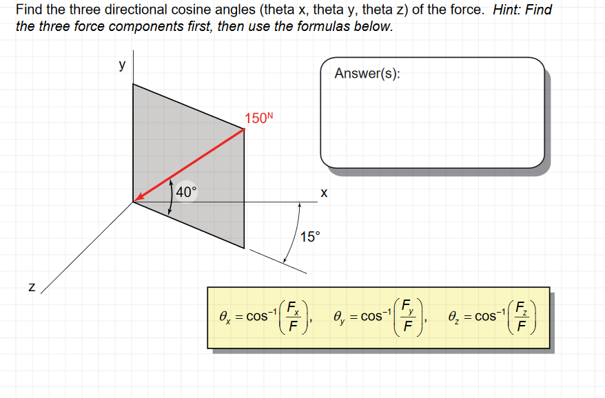 Solved Find the three directional cosine angles (theta x, | Chegg.com