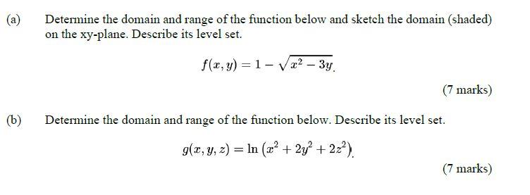Solved Determine the domain and range of the function below | Chegg.com