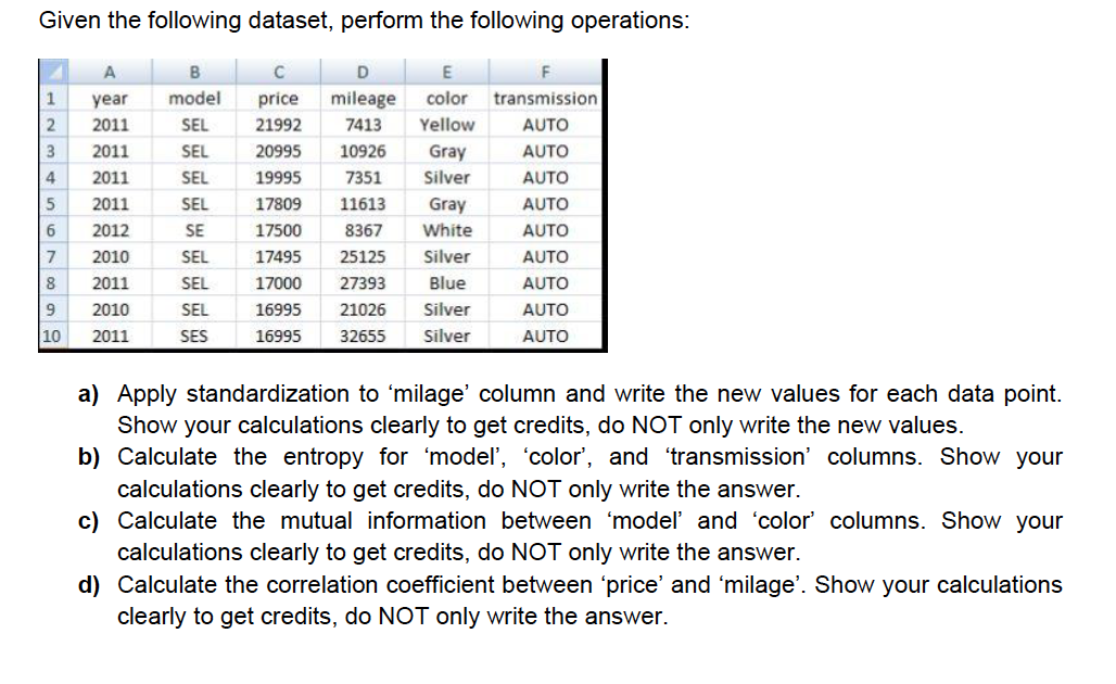 Solved This is all of the question , question is about data | Chegg.com