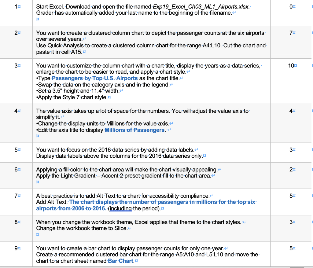 Solved 1a Start Excel. Download and open the file named | Chegg.com