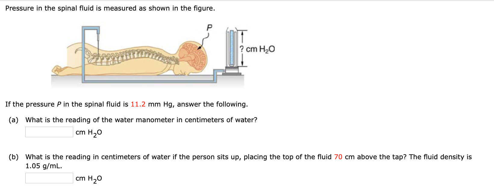 Solved Pressure in the spinal fluid is measured as shown in | Chegg.com