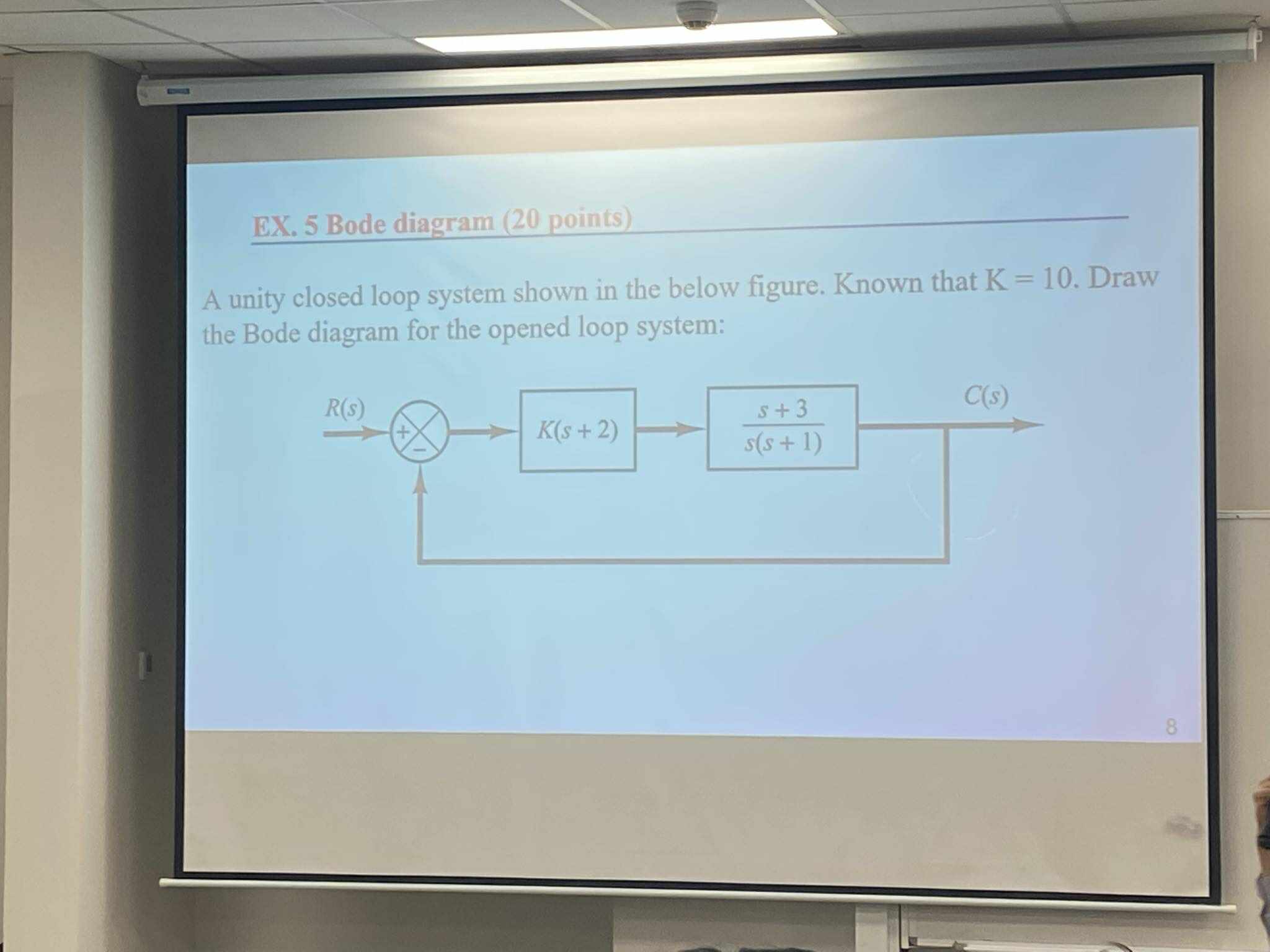 Solved EX. 5 ﻿Bode diagram (20 ﻿points) ﻿A unity closed loop | Chegg.com