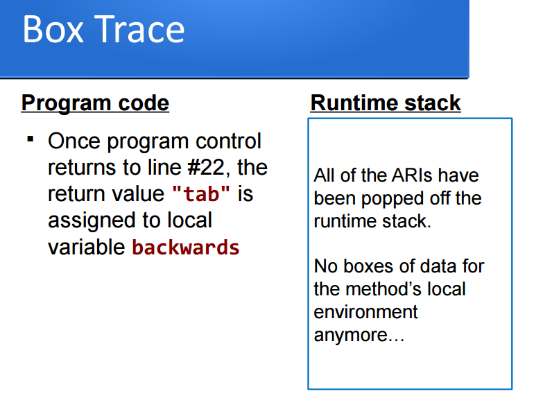 This is the backwards code. public class Backwards | Chegg.com