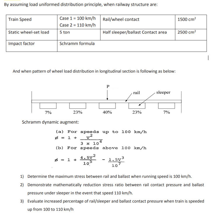 Solved By assuming load uniformed distribution principle, | Chegg.com