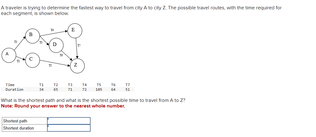 Solved A traveler is trying to determine the fastest way to | Chegg.com