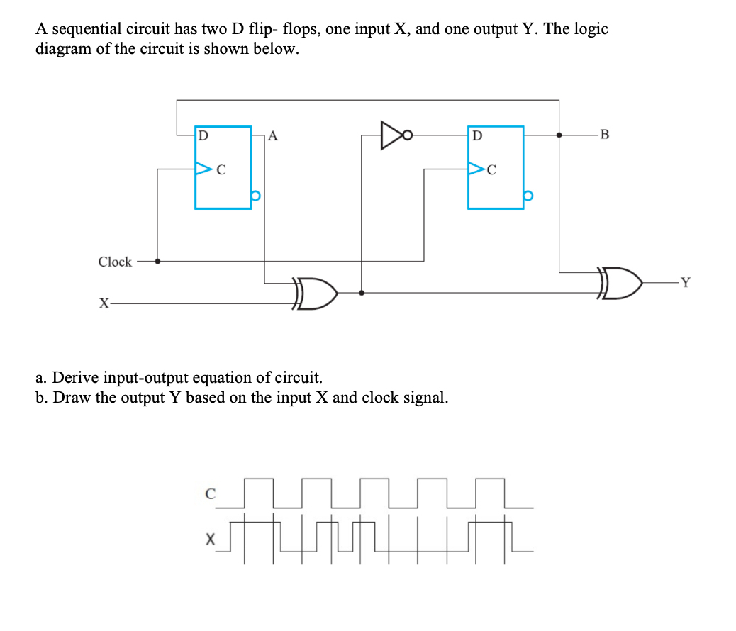 Solved A sequential circuit has two D ﻿flip- ﻿flops, one | Chegg.com