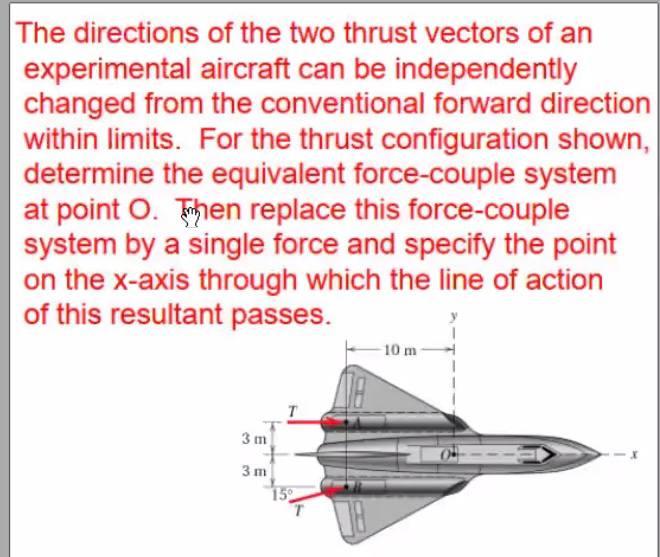 Solved The directions of the two thrust vectors of an | Chegg.com