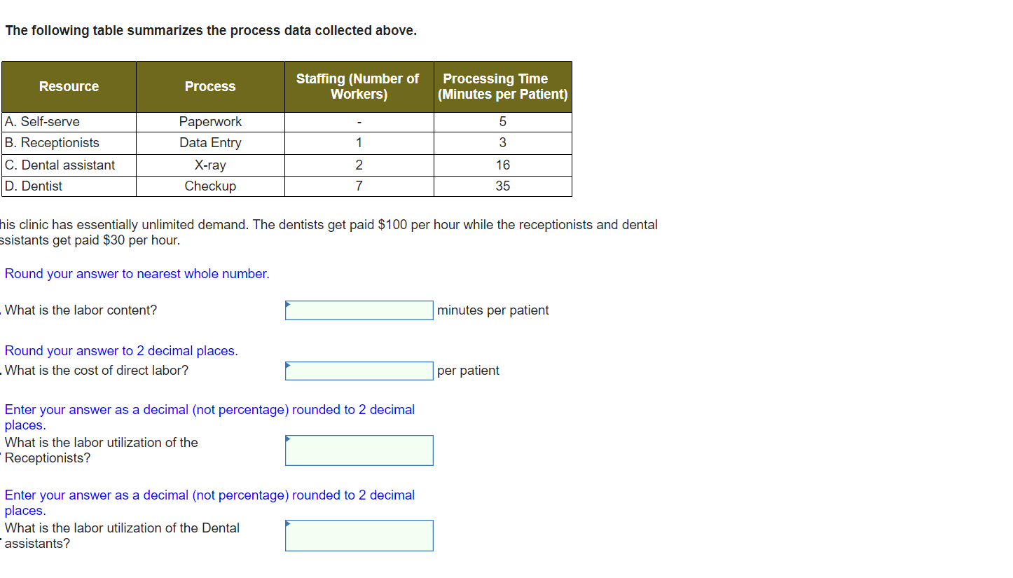 Solved The following table summarizes the process data | Chegg.com
