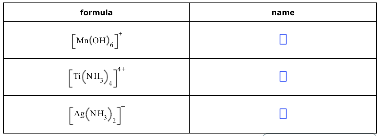 Solved \begin{tabular}{|c|c|} \hline formula & name \\ | Chegg.com