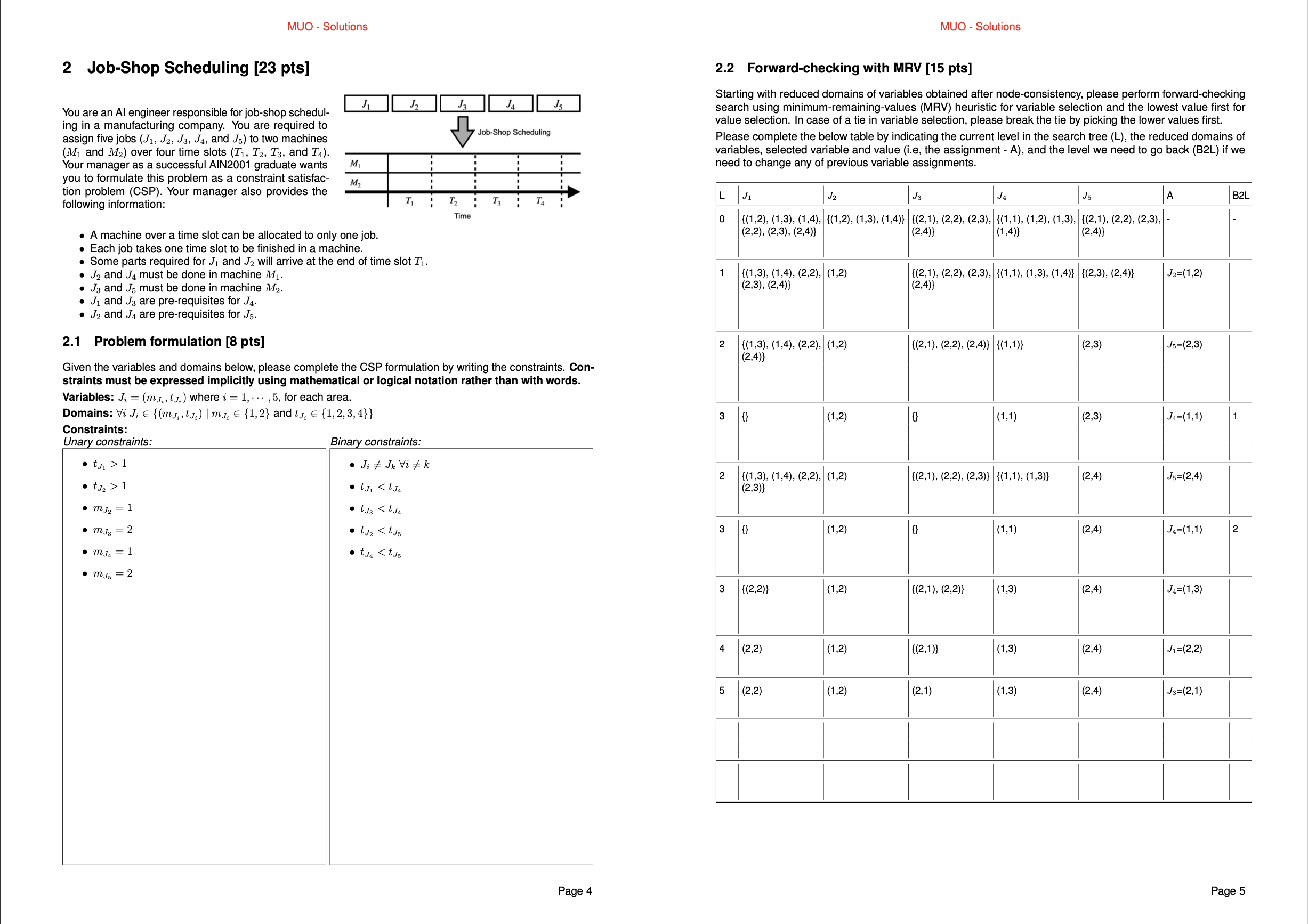 Solved MUO - ﻿SolutionsMUO - ﻿Solutions2 ﻿Job-Shop | Chegg.com