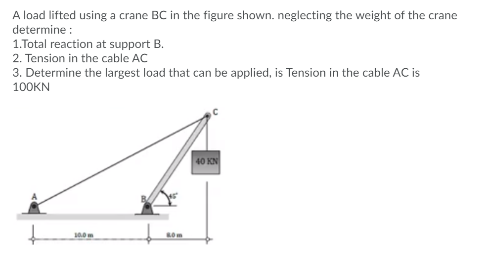 Solved A load lifted using a crane BC in the figure shown. | Chegg.com