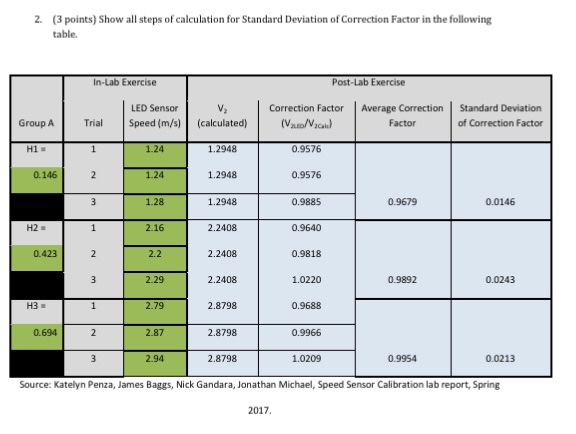 Solved Calculation for Standard Deviation of Correction | Chegg.com