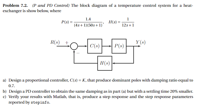 Solved Problem 7.2. P and PD Control) The block diagram of a | Chegg.com