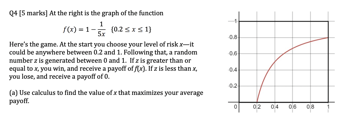 Solved Q4 [5 ﻿marks] At ﻿the right is ﻿the graph of ﻿the | Chegg.com