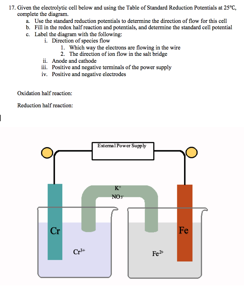 Solved 17. Given the electrolytic cell below and using the | Chegg.com
