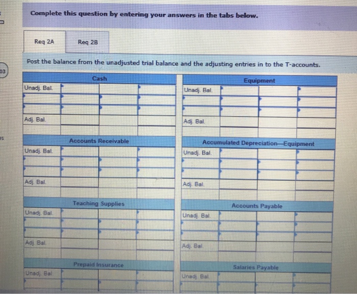 Solved Required information [The following information | Chegg.com