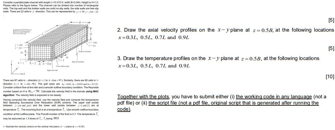Solved Consider a parallel plate channel with length | Chegg.com
