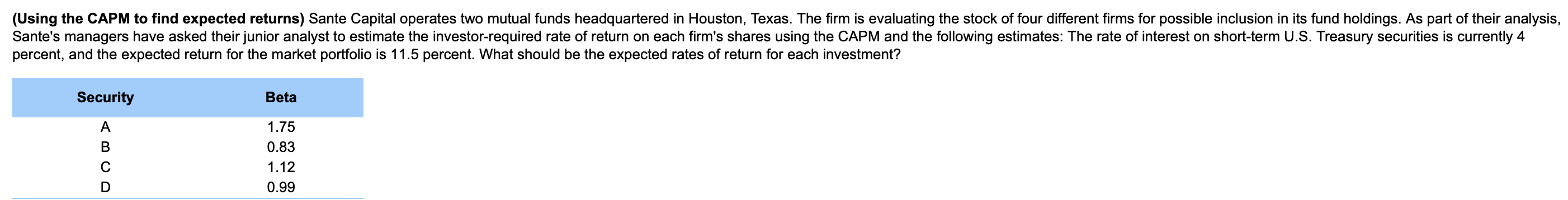 Solved (Using the CAPM to find expected returns) Sante | Chegg.com