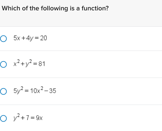 Solved Which of the following is a function? 5x+4y=20 | Chegg.com