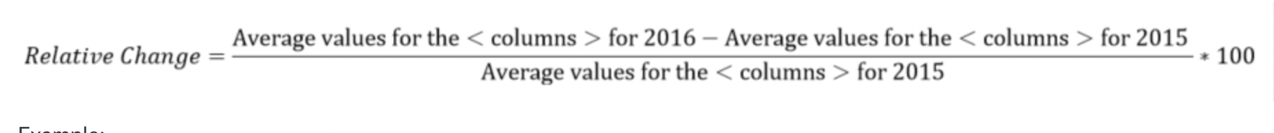 Solved The csv files contain the Happiness Score for | Chegg.com