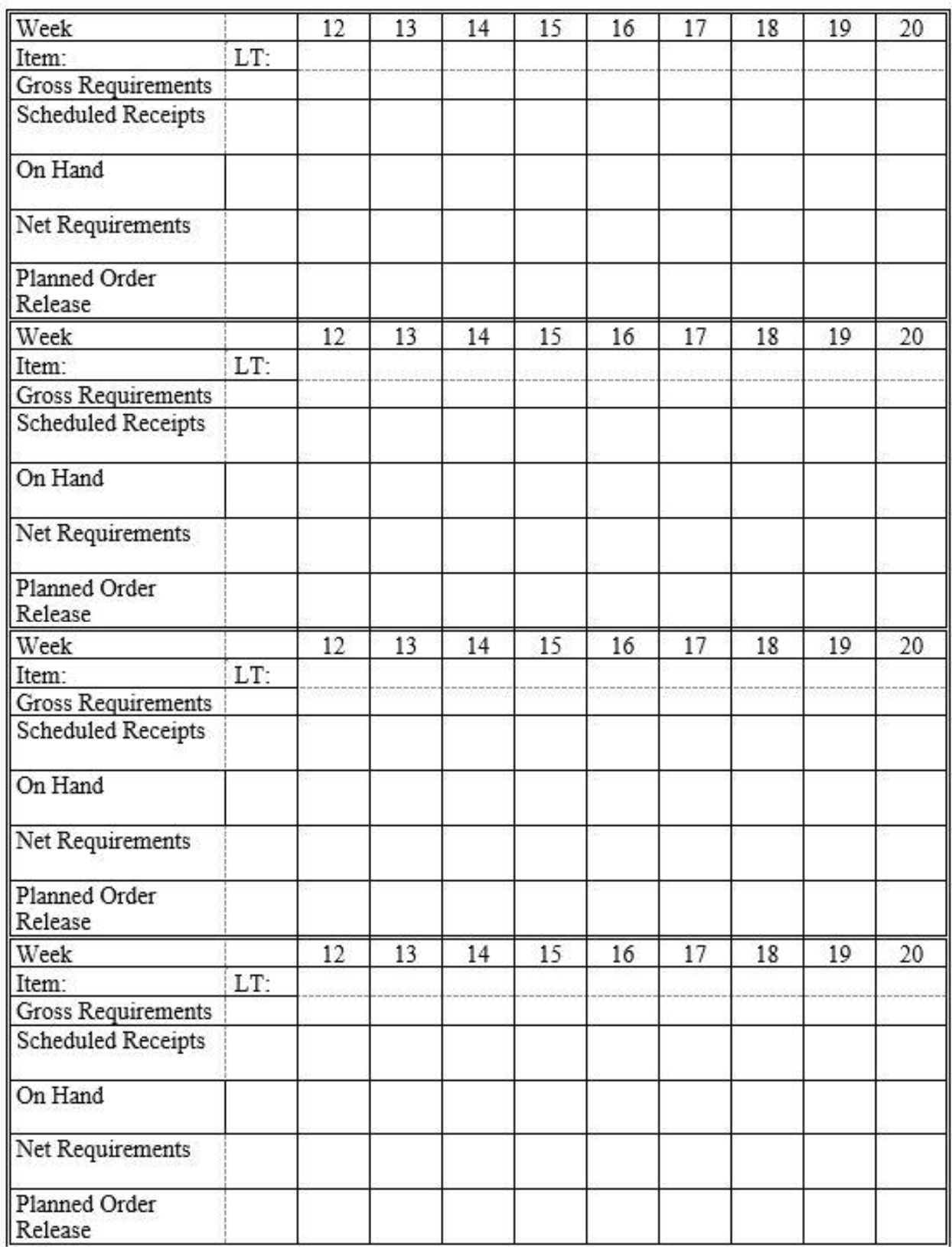 Five hundred units of P1 are required in the 20th | Chegg.com
