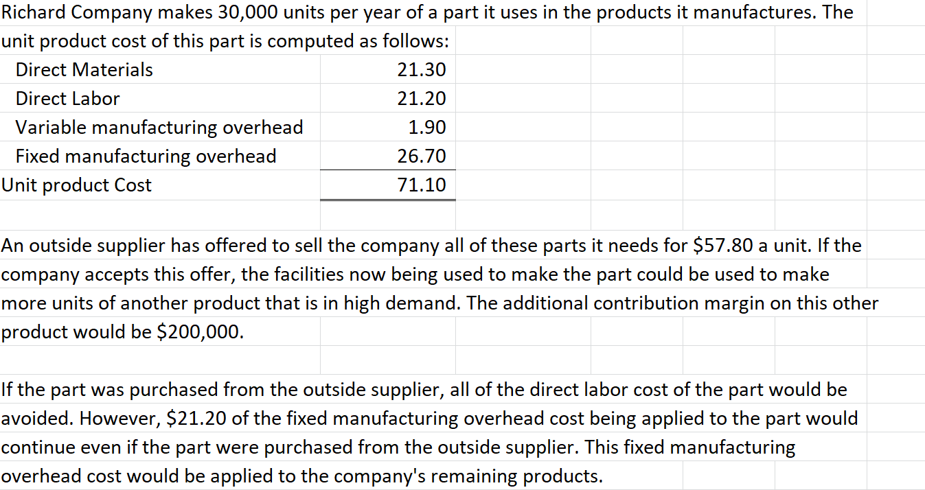 Solved Richard Company makes 30,000 units per year of a part | Chegg.com