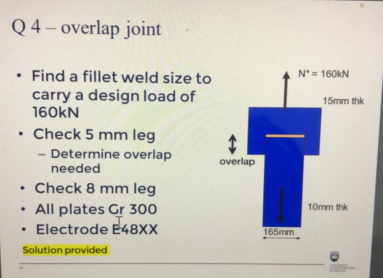 Solved Q4 - overlap joint N* = 160KN 15mm thk . • Find a | Chegg.com