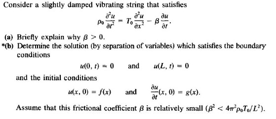 Solved Consider a slightly damped vibrating string that | Chegg.com