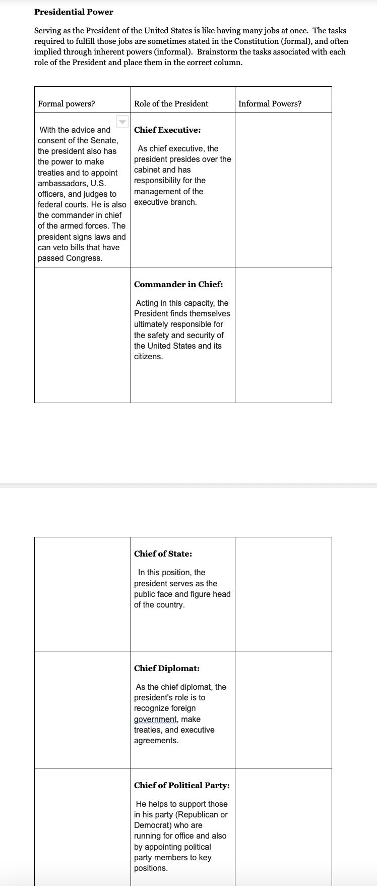 Presidential Power Serving as the President of the | Chegg.com