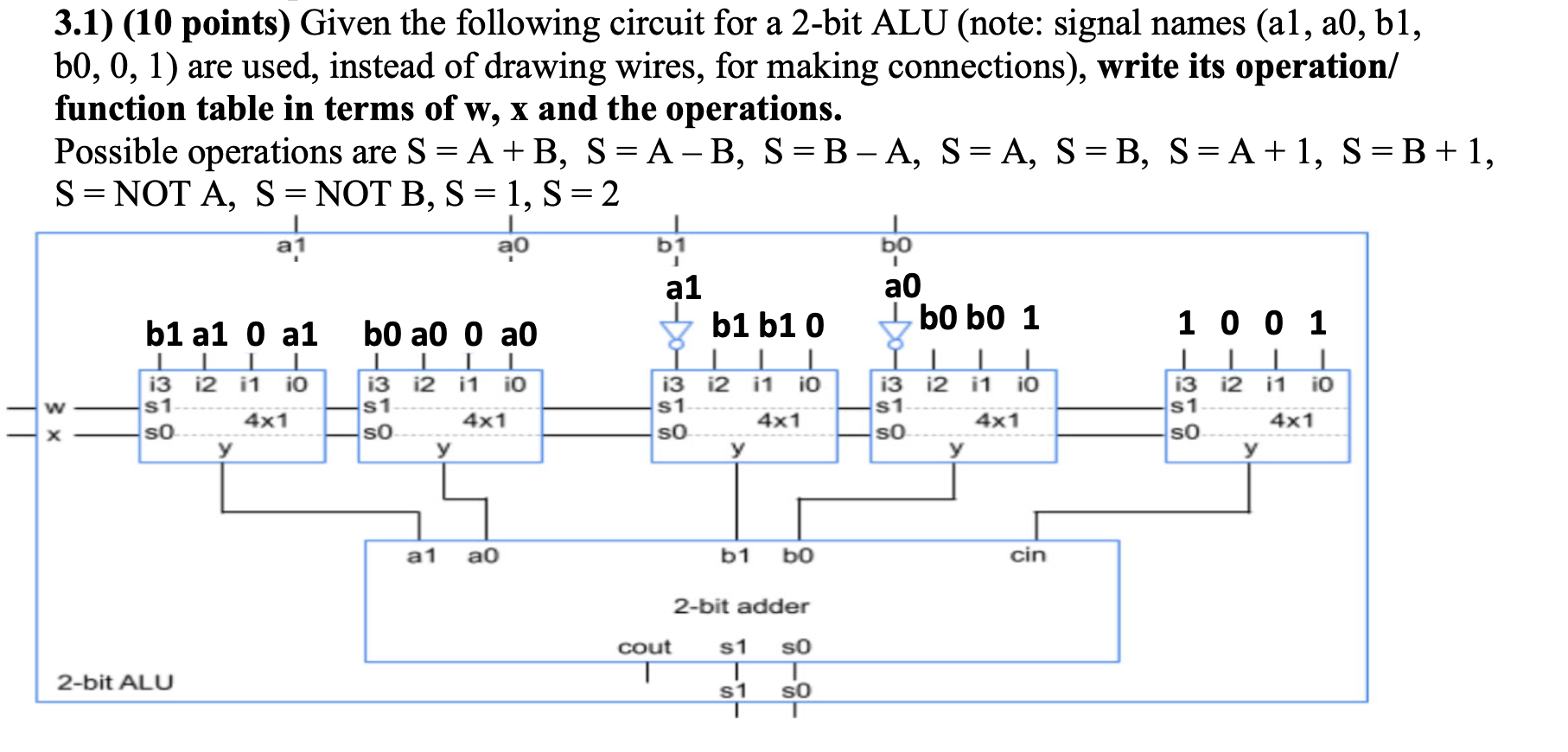 Solved by an EXPERT 3.1b0,0,1 w,x ﻿and the operations.Possible operations | Chegg.com